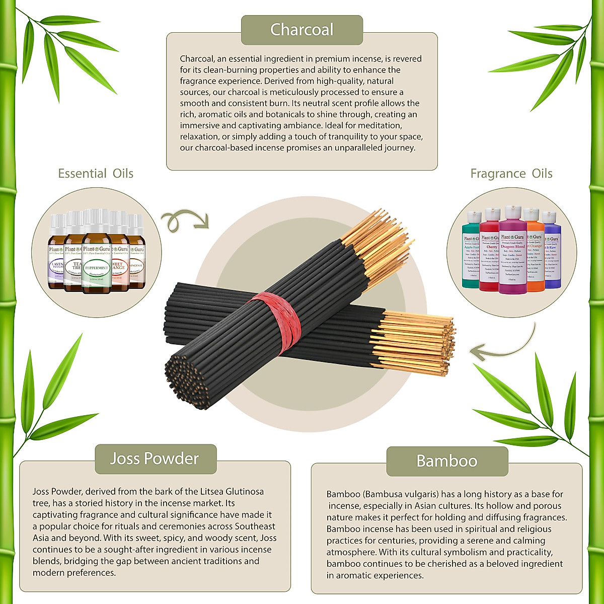 Japanese Cherry Blossom Exotic Incense Sticks 7 Inch - Bulk 1 Bundle 85 to 100 Sticks - Natural 7" Long Lasting Aroma That Burns for 30 to 45 Minutes.