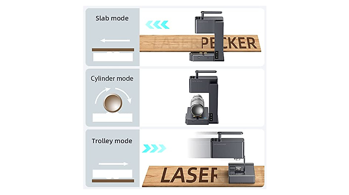 LaserPecker Rotary Module: Wireless Engraving Accessories for LP2/LP3