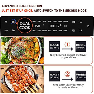 Kitchen in the box 32 QT Extra Large Toaster Oven Air Fryer Combo, 18-in-1 Convection Toaster Oven Countertop with Baking, Dehydrate and Rotisserie, 6 Accessories, 1800W