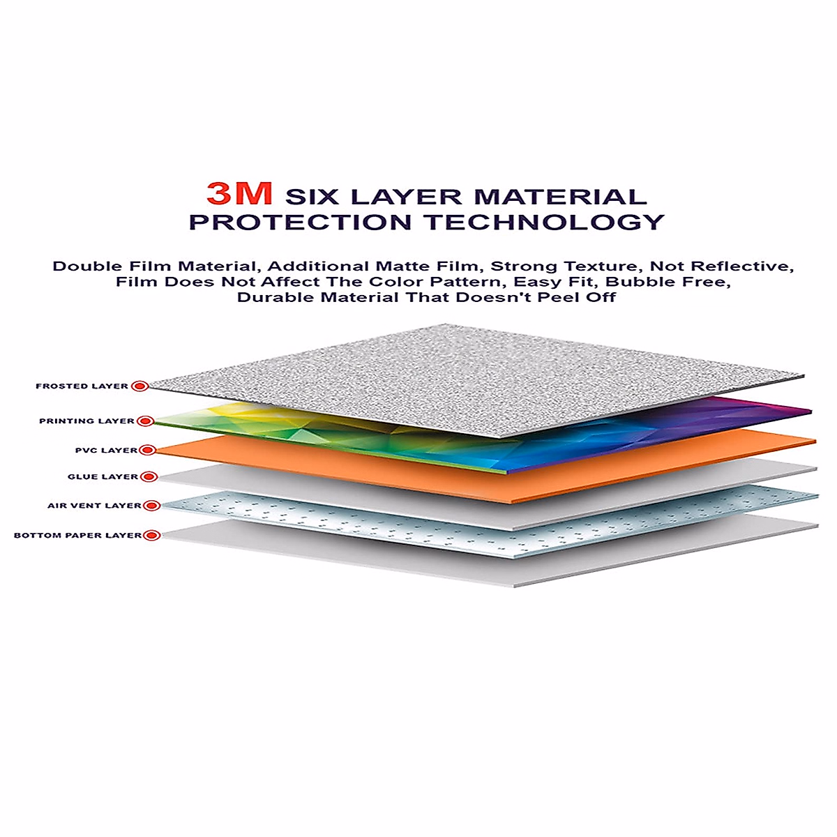 ZOOMHITSKINS Controller Skin Compatible with X1 S and X1 X, Vinyl Sticker Technology, Basketball Orange Black Sports, Durable, 1 Skin, Made in The USA