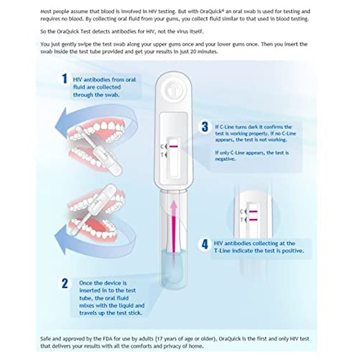 OraQuick In-Home HIV Test Kit - 1 Each, Pack of 5