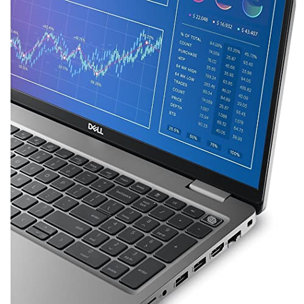 Dell Precision 3000 3571 15.6" Mobile Workstation - Full HD - 1920 x 1080 - Intel Core i5 12th Gen i5-12500H Dodeca-core (12 Core) 2.50 GHz - 16 GB Total RAM - 256 GB SSD - Titan Gray