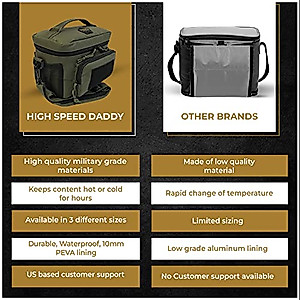 HSD 10mm Thick Insulated Adult Lunch Bag - Leak Proof for Hot & Cold Temperature - Tactical Style Easy To Clean, Durable & Water-Resistant - Sturdy Handle, Shoulder Strap, & Pockets - Men & Women