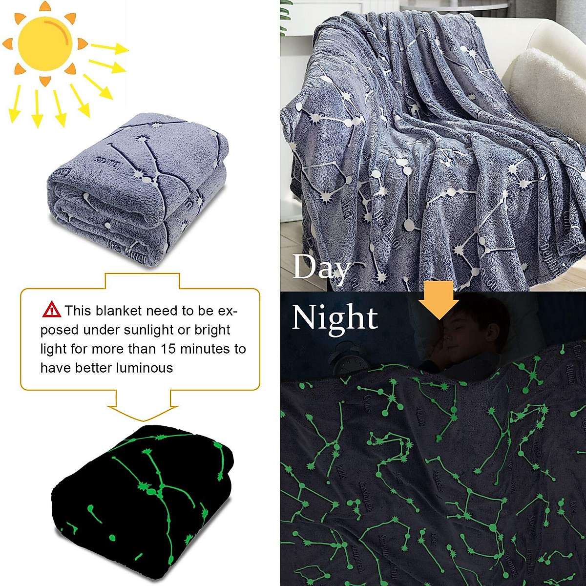 Kanguru Glow in The Dark Constellation Blanket, Christmas Thanksgiving Blanket Gifts for Birthday Kids Women Girls Boy Best Friend