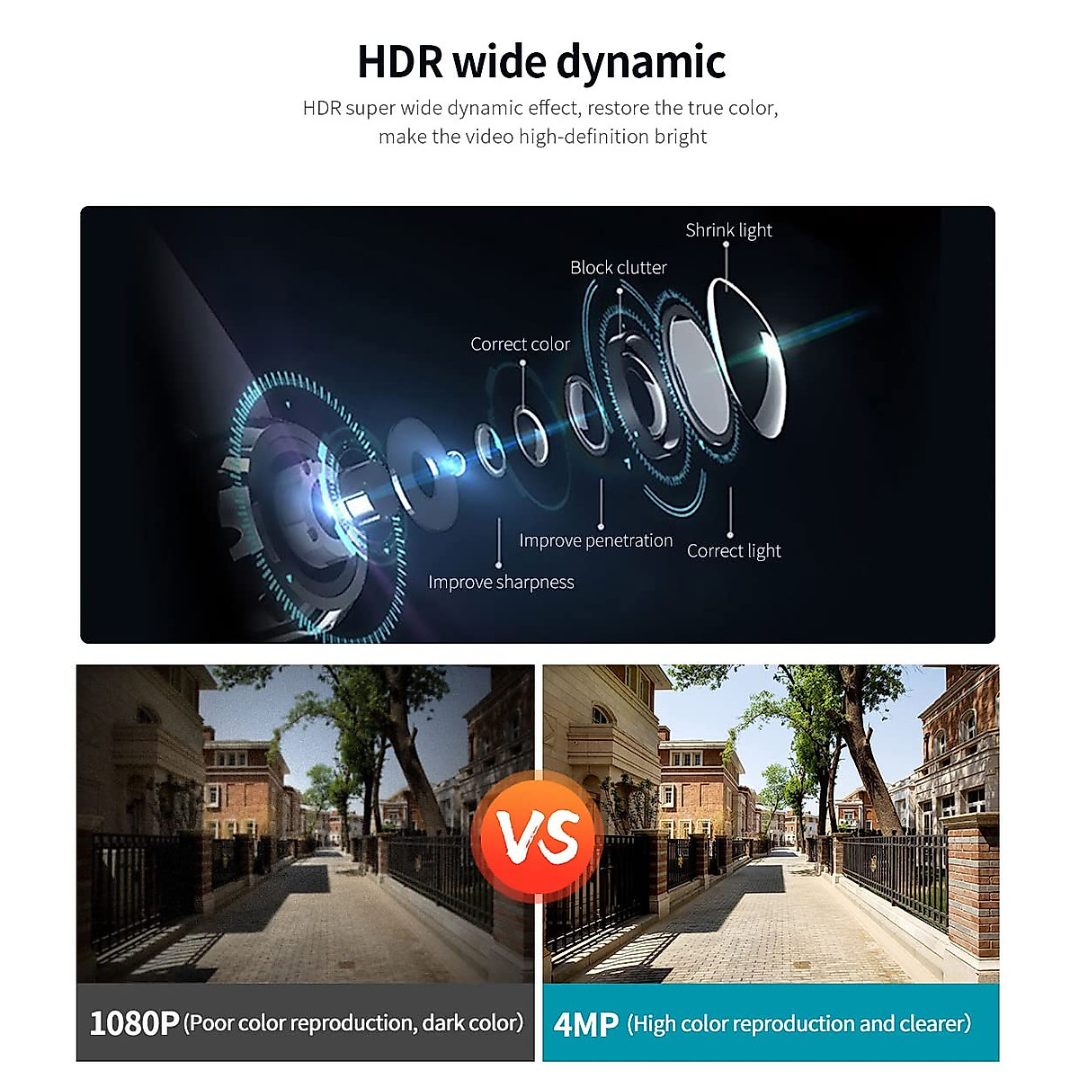 EVERSECU 2K/4MP 2.4G&5G Dual Band WiFi Outdoor IP Bullet CCTV Camera, Support Cloud and TF Card Storage, Two Way Audio, Weatherproof Smart Motion Spotlight Full Color Smart Night Vision