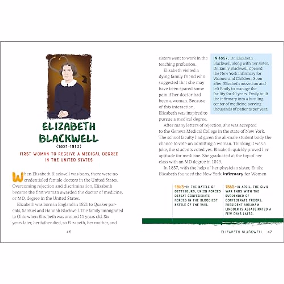 50 Fearless Women Who Made American History: An American History Book for Kids