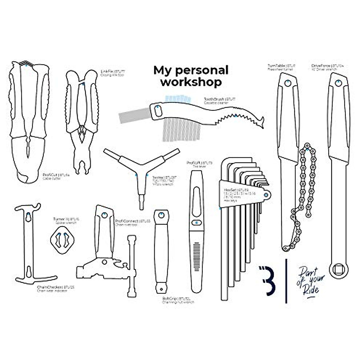 BBB Cycling Chain Checker Mutitool with Chain Hook for Bikes | BTL-125 (EU-Version)