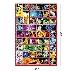 Pokemon Moves 24x36 Poster