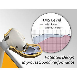 ACOUS Design Purest Earbuds Covers Anti-Slip Sport Covers Compatible with Apple EarPods and AirPods (White)