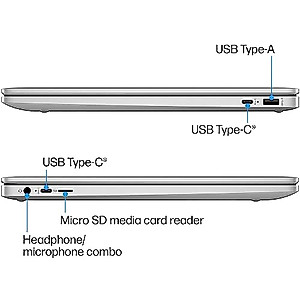 HP Chromebook 15 (15.6'' HD 2023 Intel Processor N200 (Beat i3-10110U), DDR5 8GB RAM, 192GB Storage (64GB eMMc + 128GB SD Card), Webcam, Numeric Keyboard), IST Card, Chrome OS, Silver