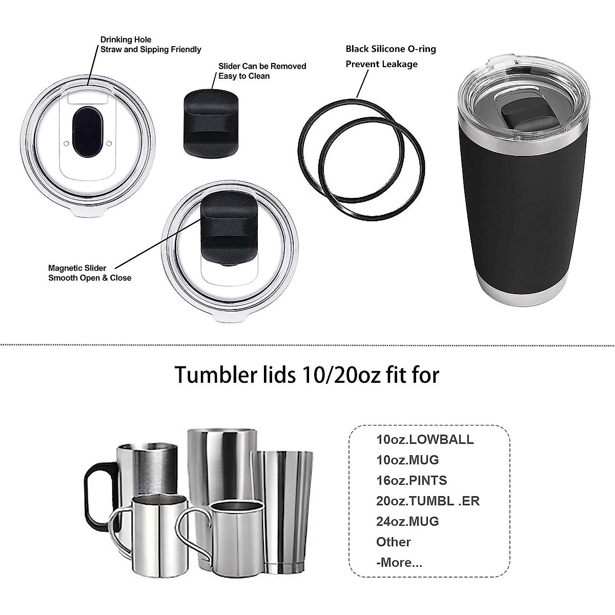 ZVJV Premium 20 oz Tumbler Lid, Replacement Lids Compatible for YETI 20 oz Tumbler, 10/24 oz Mug and 10 oz Lowball, Spill Proof Cup Lids Covers with Magnetic Slider Switch, BPA Free(Pack of 2)