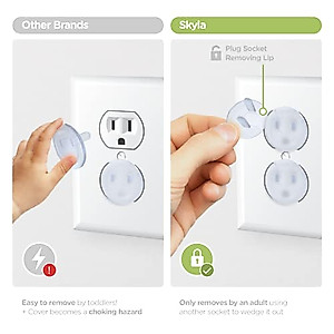 Clear Outlet Covers (36-Pack) Dielectric Plastic Plugs for Electrical Power Outlets by Skyla Homes - Best Baby Proofing Wall Socket Protector Child Proof Outlet Protector - Electrical Insulation