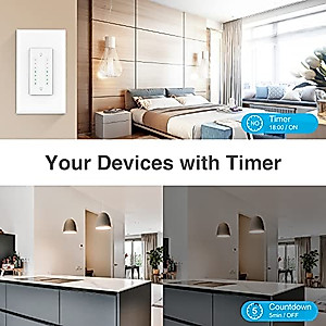 OHMAX Smart Dual Dimmer Switch with Sunrise Sunset Feature, Space Saving, Voice and App Control, Neutral Wire Required, 2 Pack