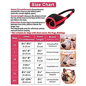 Dog Muzzle Anti Biting and Chewing, with Comfortable Mesh Soft Fabric and Adjustable Strap, Suitable for Small, Medium and Large Dogs