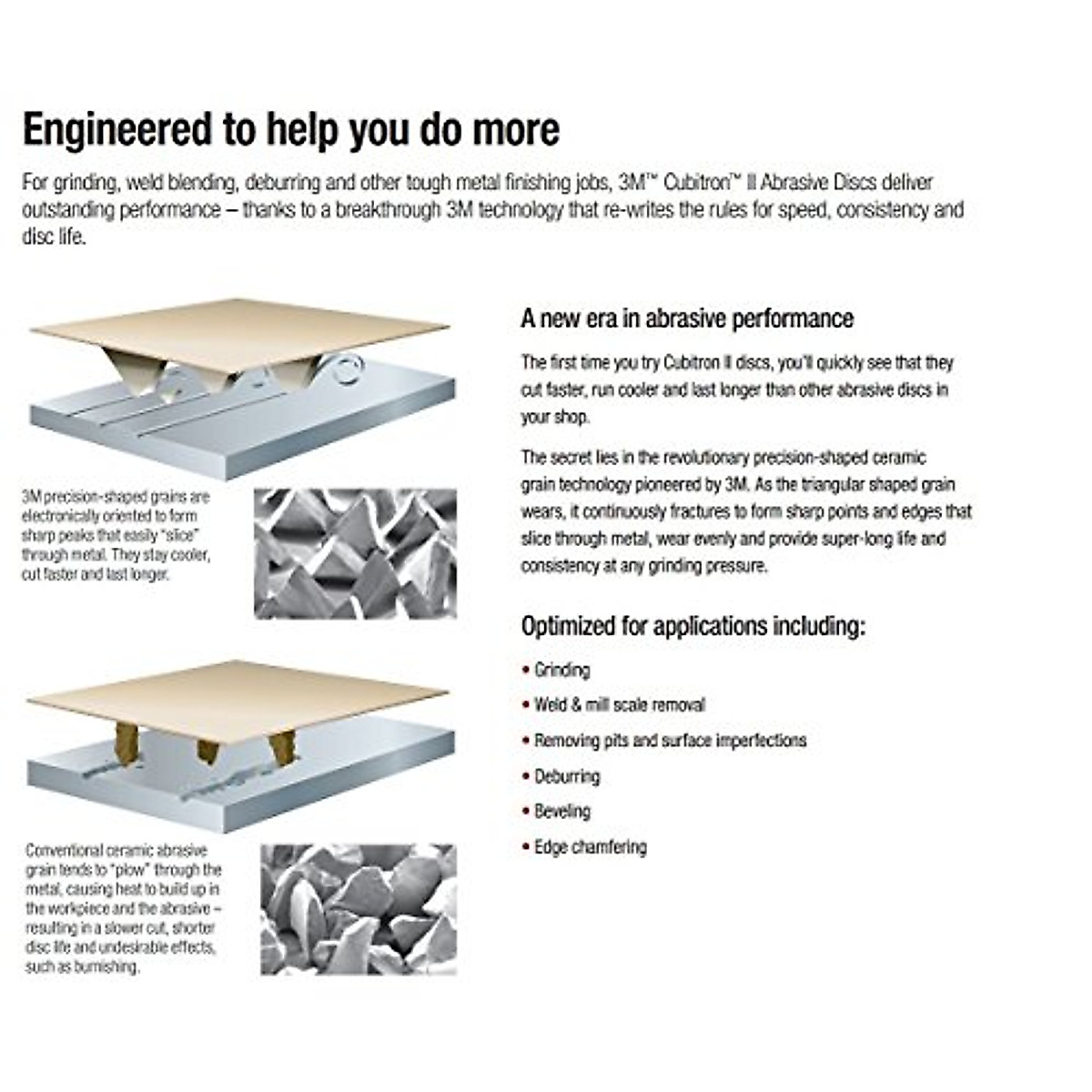 Cubitron 3M Fibre Disc 987C - 36+ Grit Metal Grinding Disc - Ceramic Precision Shaped Grain - For Angle Grinders - 4.5" x 7/8" Center Hole, Orange