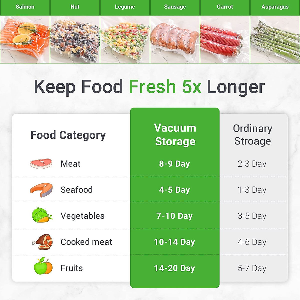 GERYON Vacuum Sealer Silver, 2Pack 8x50ft and11x50ft Food Sealer Vacuum Sealer Bags Rolls