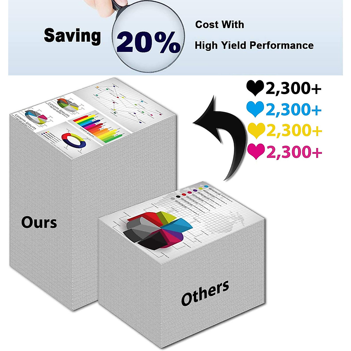 Jullu 8-Pack (2BK+2C+2Y+2M) Compatible High Capacity 408348+ 408349+ 408351+ 408350 Toner Cartridge Used for Ricoh M C250FWB, M C250 Printer