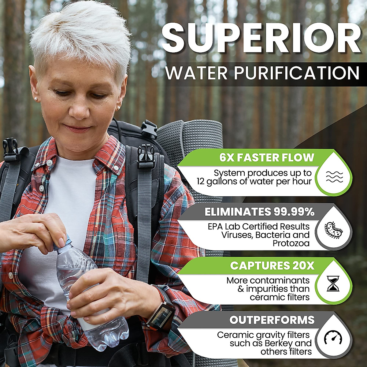 Nano Gravity Water Purification System - High Capacity Gravity-Fed Water Filtration System - Drinking Water Filter System