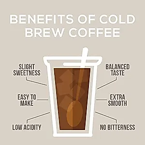 Cold Brew Organic Coarse Ground Coffee, Colombian Supremo, Dark Roast, Coarse Grind for Cold Brew Coffee & French Press,1 LB