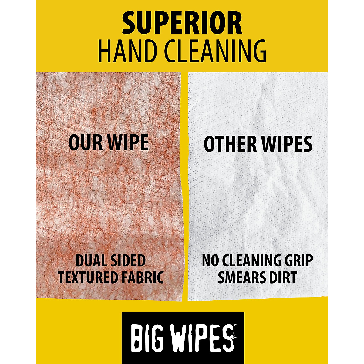Big Wipes"Red Top" Heavy Duty Industrial Textured Scrubbing Wipes (Pack of 8)