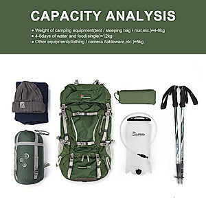 MOUNTAINTOP 70L Internal Frame Backpack Camping Backpacking Hiking Backpack for Men Women with Rain Cover,Dark Green