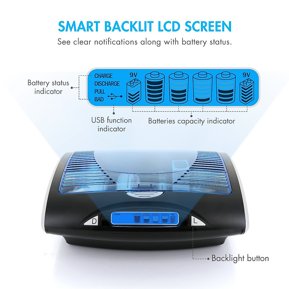 Tenergy Smart Battery Charger for NIMH/NICD AA/AAA/C/D/9V Batteries, LCD Universal Rechargeable Battery Charger with Automatic Charge/Discharge Function & 5V USB Port for Digital Devices