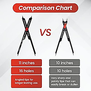 Accurasee Artist 11 Inch Proportional Divider - Upgraded Drawing Supplies & Drafting Tools - Adjustable Caliper & Subject Dividers for Art Drawing Tools