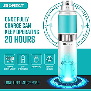 JBonest Dog Nail Grinder with Quite Low Noise for Large Medium Small Dogs and Cats, Highly Speeds Rechargeable Pet Claw Trimmer with Clipper and File