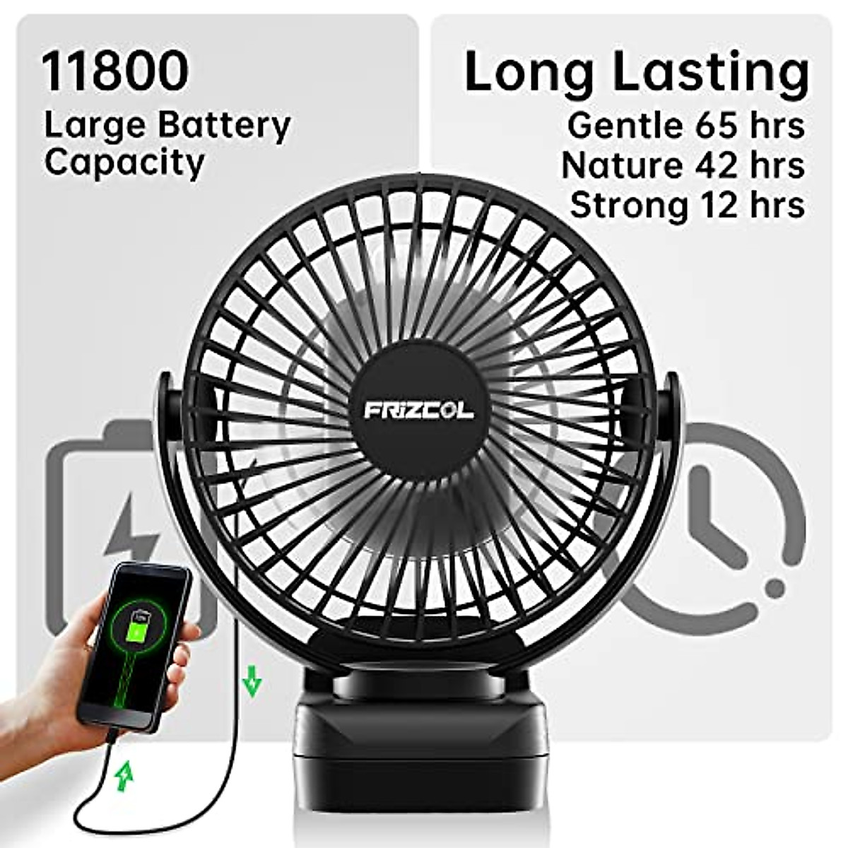 Portable Clip on Fan 65 Working Hours, Camping Fan with LED Lights & Hook, 12000 Capacity Battery Operated Fan with Clamp, USB Rechargeable for Desk, Tent, Treadmill, Stroller, Golf Cart, Home
