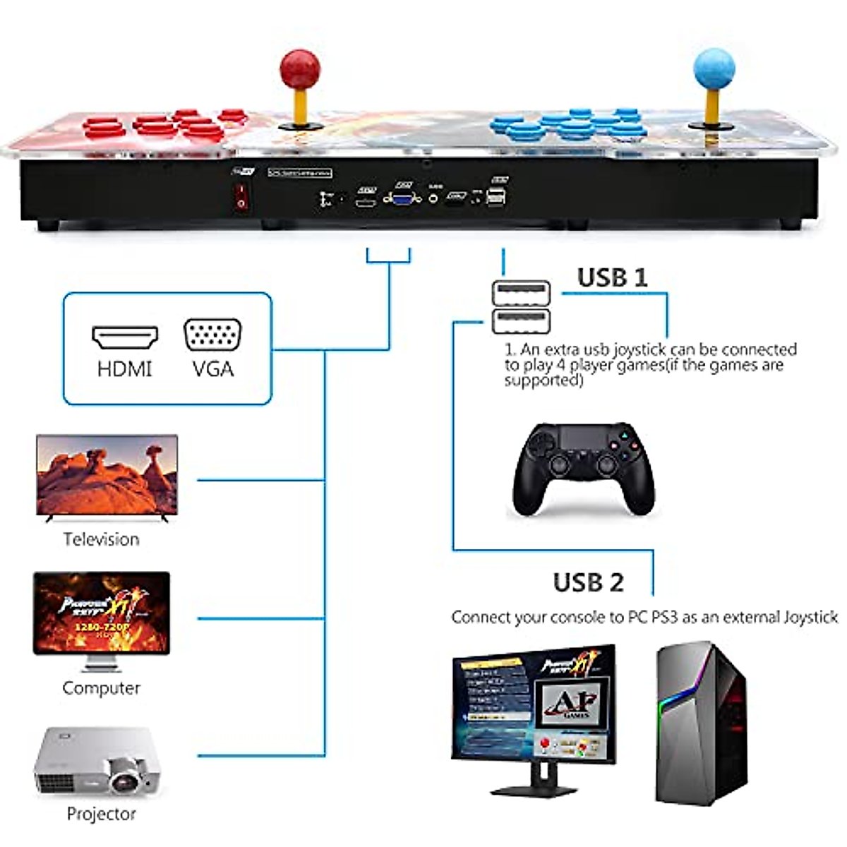 Pandora Treasure 3D Arcade Game Console - 26800 Games Installed, Search Games, Support 3D Games, Add More Games, 1280x720P, Favorite List, 4 Players Online Game, 2 Player Game Controls (Yellow)