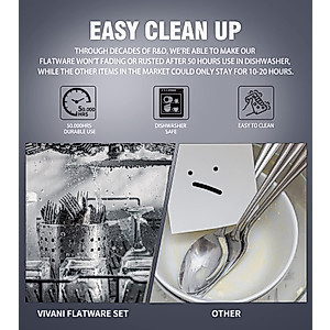 VIVANI 16 Piece Silverware Set for 4, Premium Stainless Steel Cutlery Set, Utensil Sets, Flatware Sets for 4, Forks Spoons and Knives Set Dishwasher Safe for Home Kitchen