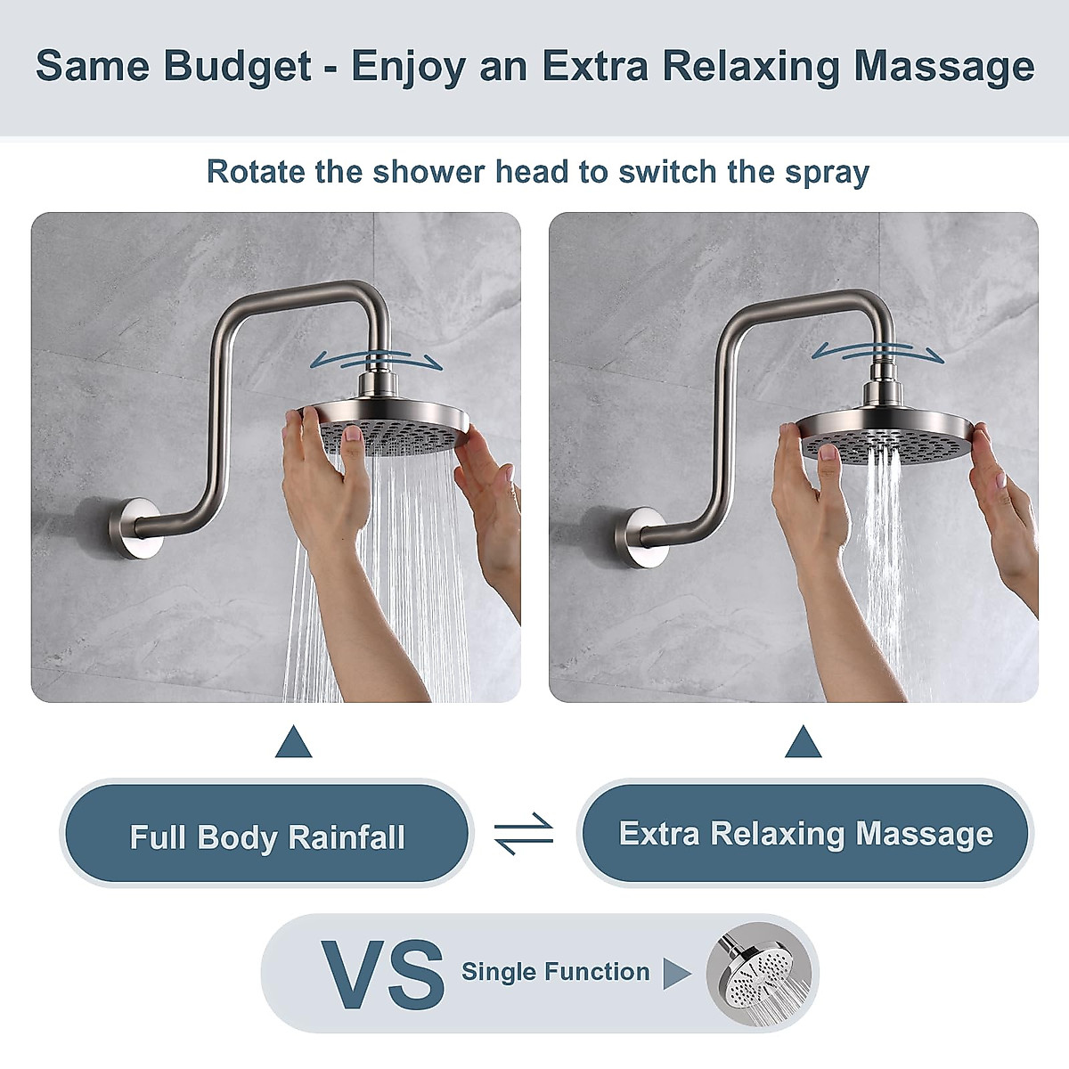 BRIGHT SHOWERS High Pressure Shower Head, 6 Inch Rain Shower Head, 2 Spray Settings Rainfall Shower Heads, Adjustable Angle Replacement Bathroom Showerhead, Easy Installation Brushed Nickel