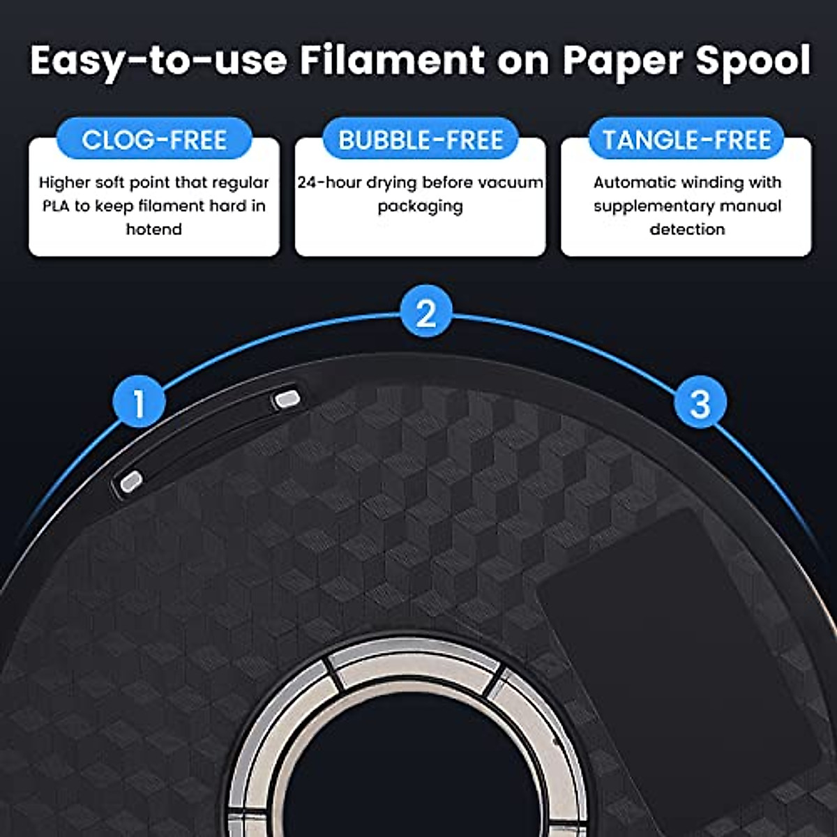 PLA 3D Printer Filament, 3D Printer PLA Filament 1.75mm, Dimensional Accuracy +/- 0.02 mm, 1KG Spool PLA Black