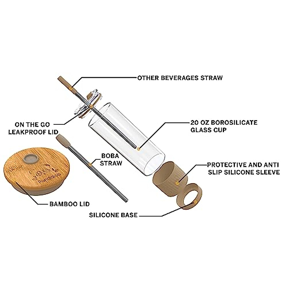 Pandaloo Glass Cups With Lids and Straws -20 Fl Oz- Perfect Size Iced Coffee Cup - Smoothie Cup With Bamboo Lid and On the go Lid - Glass Tumbler With Straw (2 Count (Pack of 1), Amber Sand)