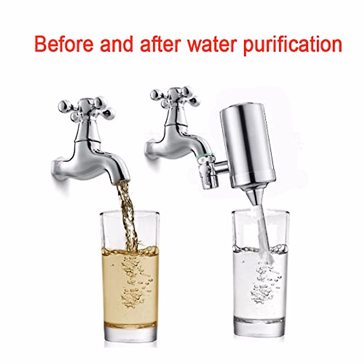 Faucet Mount Water Filters SUS304 Stainless Steel Sink Water Filter with Ultrafiltration Membrane Reduce Chlorine, Lead, BPA Free and Pollutants Faucet Water Filter (2 Filters Cartridges)