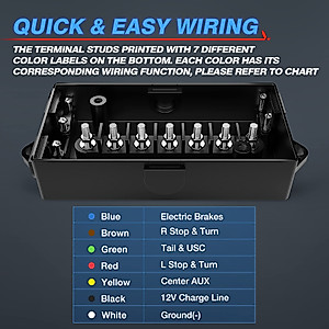 MICTUNING 7 Way Electrical Trailer Junction Box - 7 Gang Trailer Wire Connection Box Weatherproof for Rewiring Camper RV Caravans Boat Light 7 Way Trailer Wire Connectors