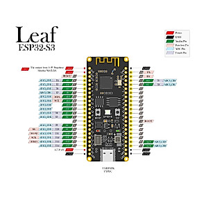 youyeeto BPI-Leaf-S3 ESP32-S3 Board Dual-core WiFi & BLE AI Processor 4MB Flash 2MB SPRAM (Standard kit)