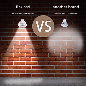 Boxlood MR16 LED Light Bulb Non Dimmable Comply with UL, 90% Energy Saving, 3000K Warm White, 40 Degree Beam Angle, AC/DC 12V, 5 Watts, 50W Halogen Bulb Equivalent, GU5.3 Bi-Pin Base, 6-Pack