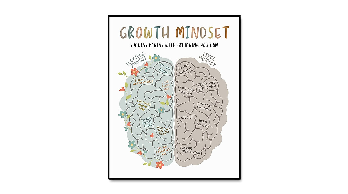 Growth Mindset Art Print for Therapy & Classroom Decor