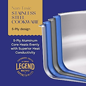 Legend 5 Ply 14 pc All Stainless Steel Heavy Pots & Pans Set | Professional Quality Cookware 5ply Clad Home Cooking & Commercial Kitchen Surface Induction Oven Safe | Non-Teflon PFOA, PTFE & PFOS Free