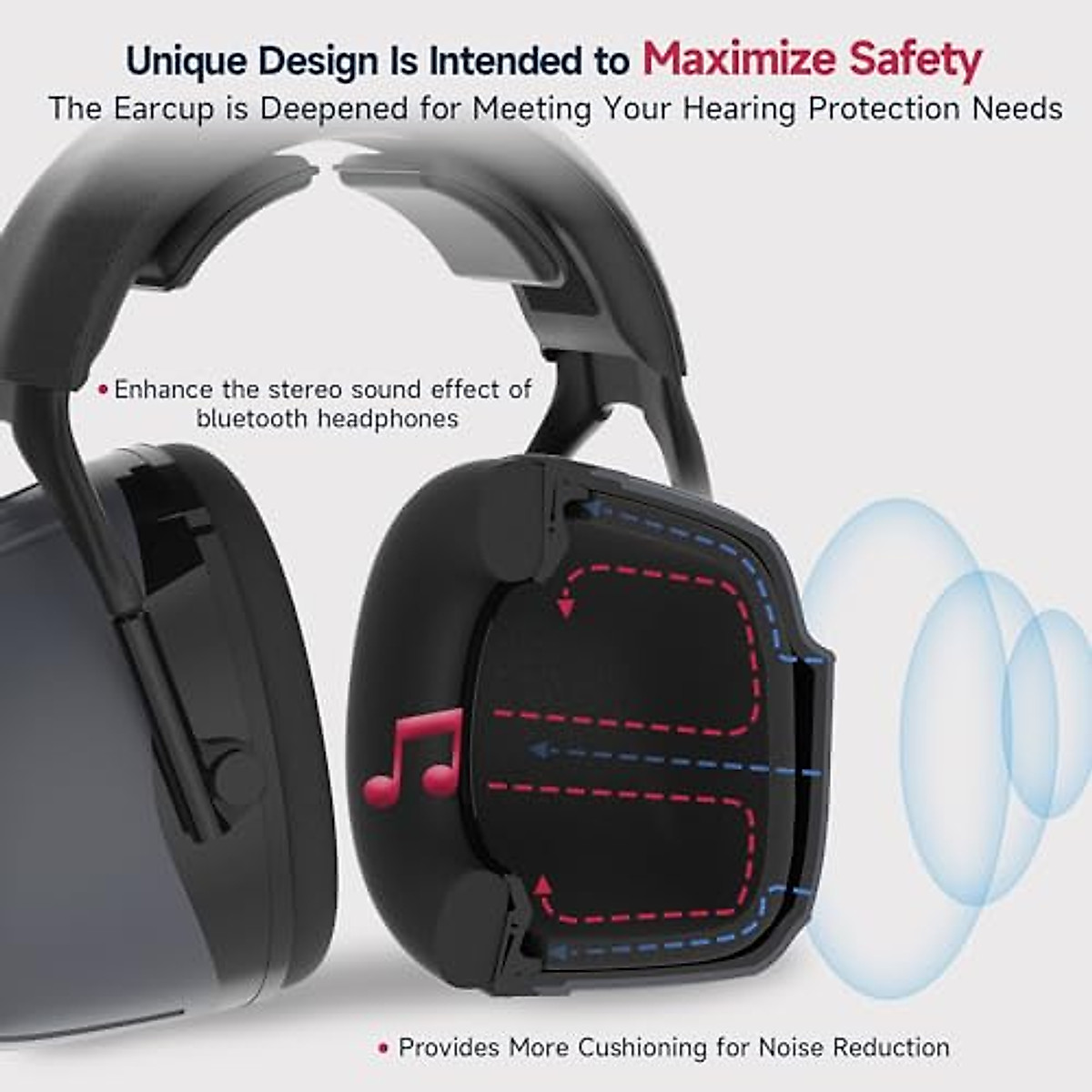 Hearing Protection Earmuffs Llermuss SNR 37dB Noise Reduction Headphones 2-in-1 Headback Shooting Range Ear Protection Safety Soundproof Ear muffs for Mowing Concert Construction Hunting Airplane Grey