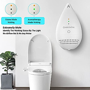 Greenvine Mini Portable Air Purifier for Home & Pets, Odor Deodorizer with Aromatherapy Mode Air Cleaner for Home ,Office & Travel