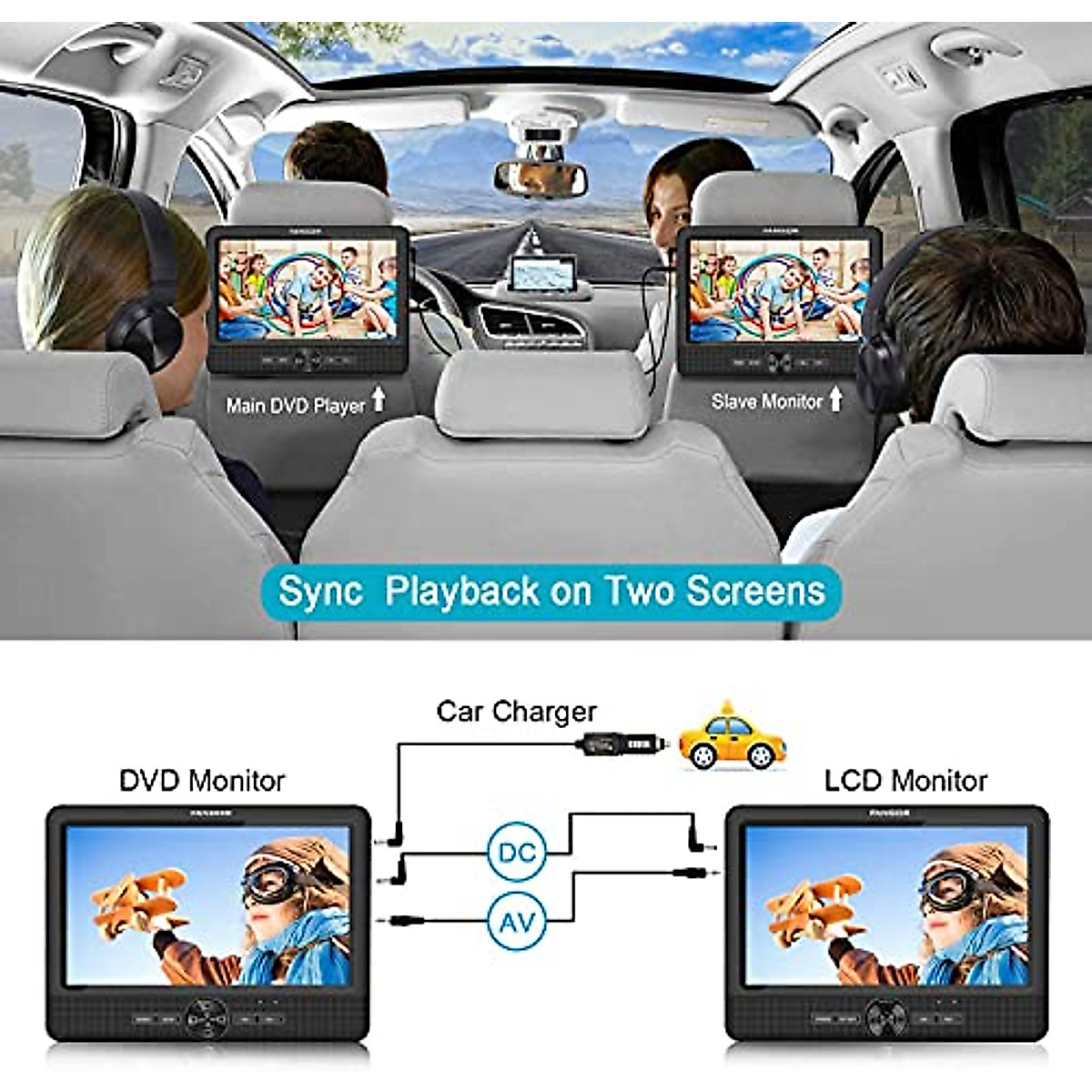 FANGOR 10’’ Dual Car DVD Player Portable Headrest CD Players with 2 Mounting Brackets, 5 Hours Rechargeable Battery, Last Memory, Free Regions, USB/SD Card Reader, AV Out&in (1 Player + 1 Screen)