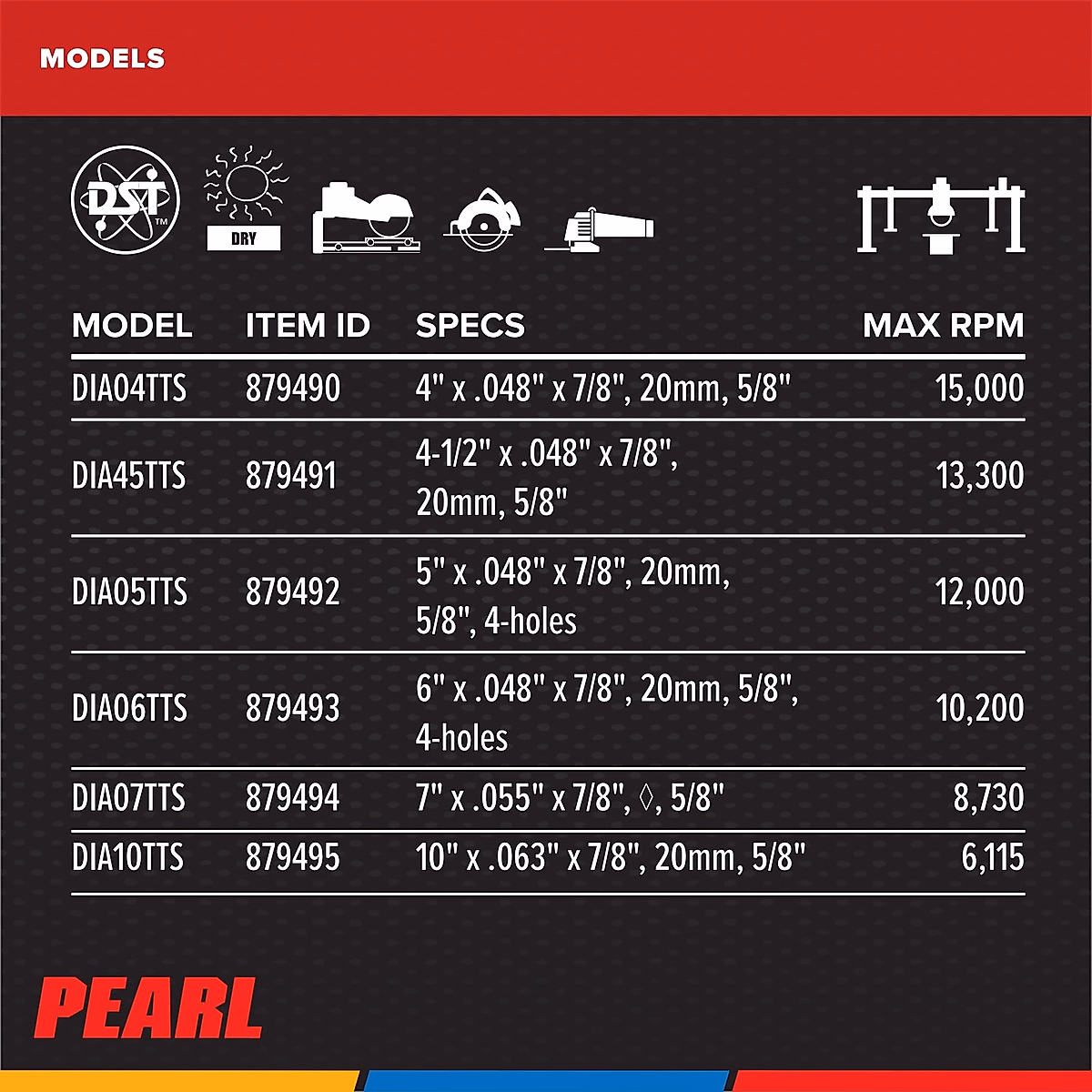 PEARL ABRASIVE CO. P5 Thin Mesh Turbo Blade 4" 5/8"-20mm-7/8 Arbor