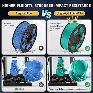 【PLA-Meta & PLA Plus】SUNLU 3D Printer Filament PLA-Meta 1.75mm, Dimensional Accuracy +/- 0.02 mm, 250G*8 Rolls, Black+White+Grey+Blue+Green+Red+Yellow+Pink & PLA+ 1KG, Green