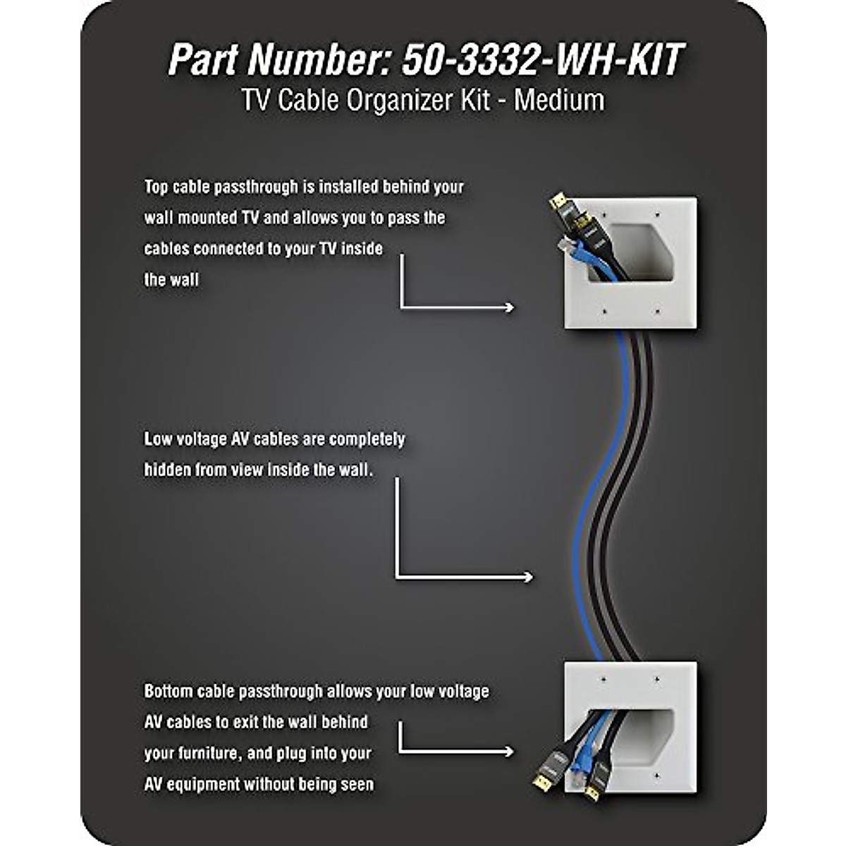 DataComm Electronics 50-3332-WH-KIT Flat Panel TV Cable Organizer Kit - White