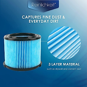 Reinlichkeit VF3500 Replacement Filter for riged Wet Dry 3-Layer Filters for WD4050 WD4070 WD4522 Vacuum VF3500 Filter (2 Pack)
