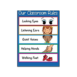 AOMACA Classroom Posters Preschool Classroom Rules Classroom Rules, Classroom Poster, Preschool RulesCanvas Painting Wall Art Poster Bedroom Living Room Decor8x10inch(20x26cm), 8x10inch(20x26cm)