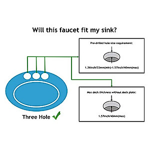 RKF Bathroom Faucets for Sink 3 Hole Matt Black 8 inch Widespread Bathroom Sink Faucet with Drain Double Lever Handle Faucet Bathroom Vanity Faucet Basin Mixer Tap Faucet with Hose&Deck WF015MB