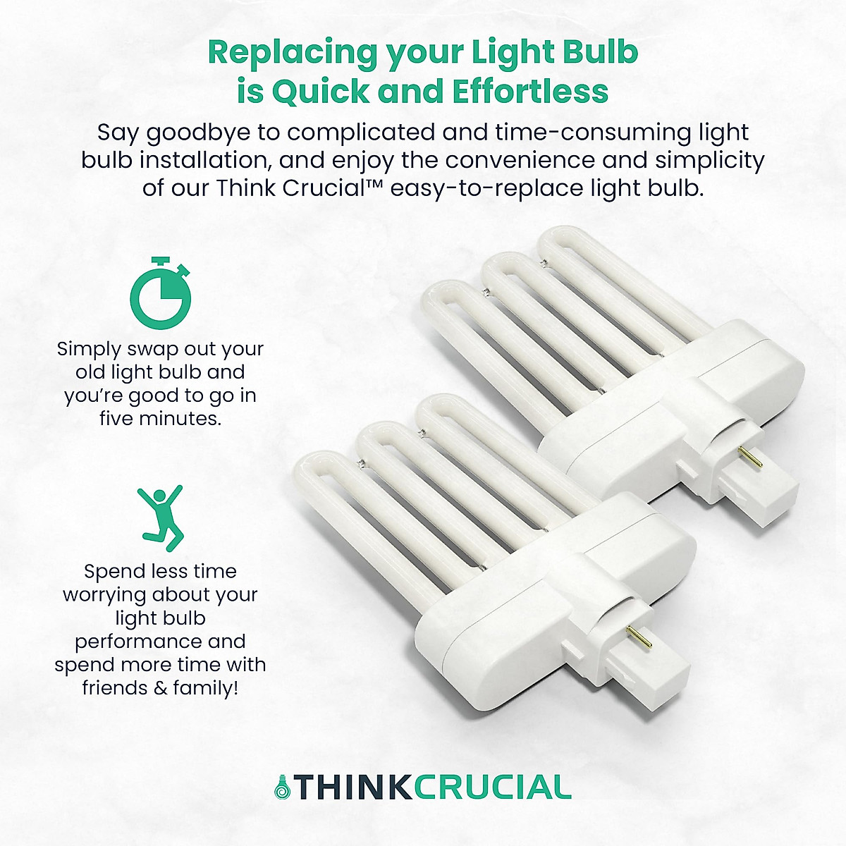 Think Crucial Grow Bulb Compatible with AeroGarden Miracle-GRO B Part # 970904-0200,100340 & Models AeroGarden 3,3SL,3 Elite,6,7,Chef in A Box,Chef in A Box Elite (2 Pack)